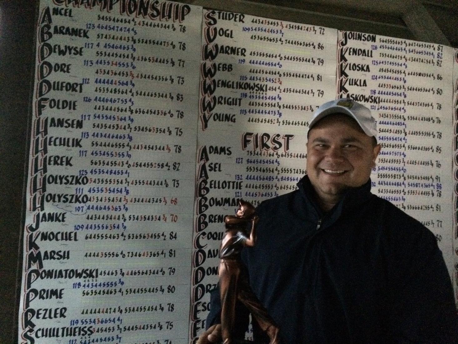 2015 Mens County Tournament