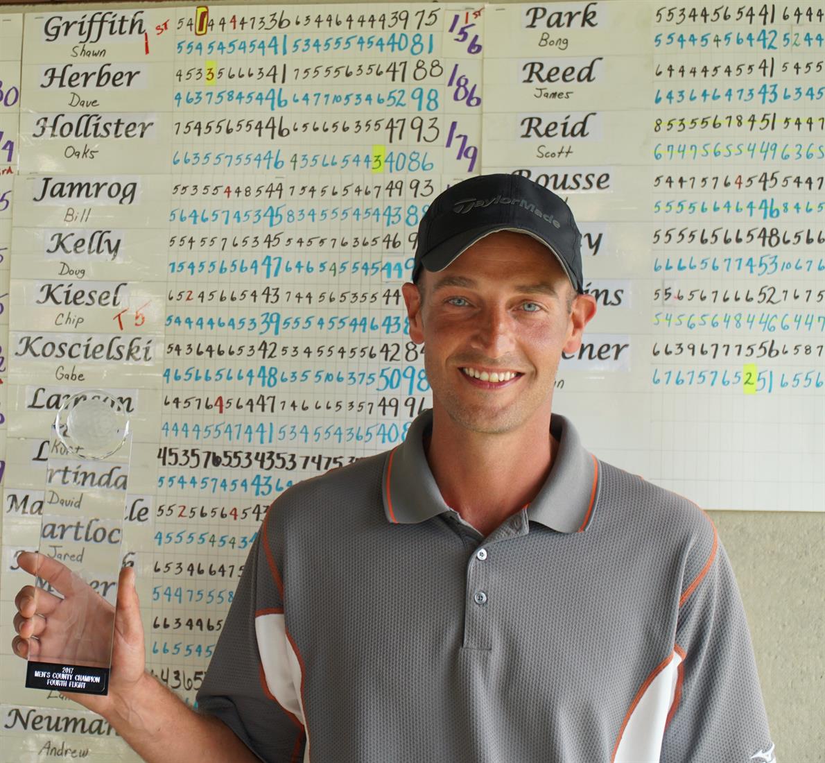 2017 Mens County Tournament