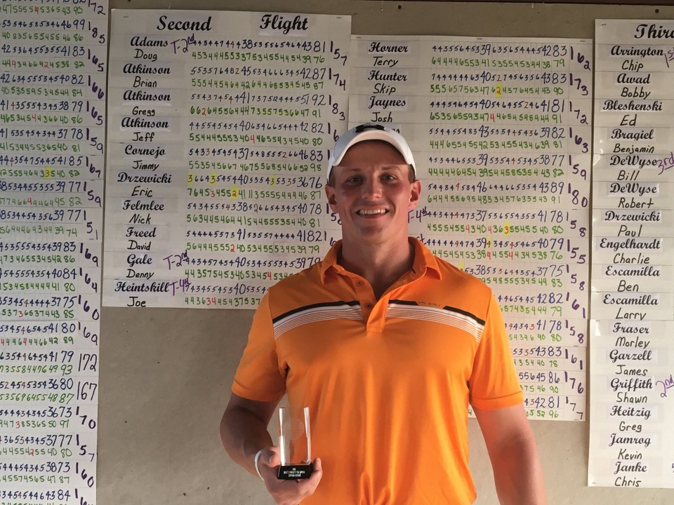 2018 Mens County Tournament